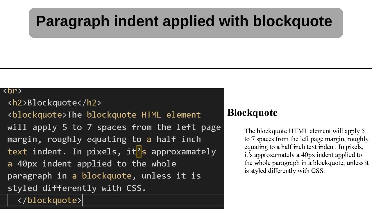 Indenting Paragraphs in HTML — All You Need to Know Indenting Paragraphs in HTML — All You Need to Know
