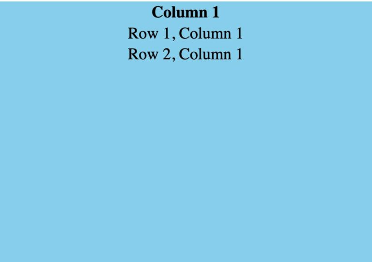 Center Div, Images, Tables and Lists inside Div — Full Guide Center Div, Images, Tables and Lists inside Div — Full Guide